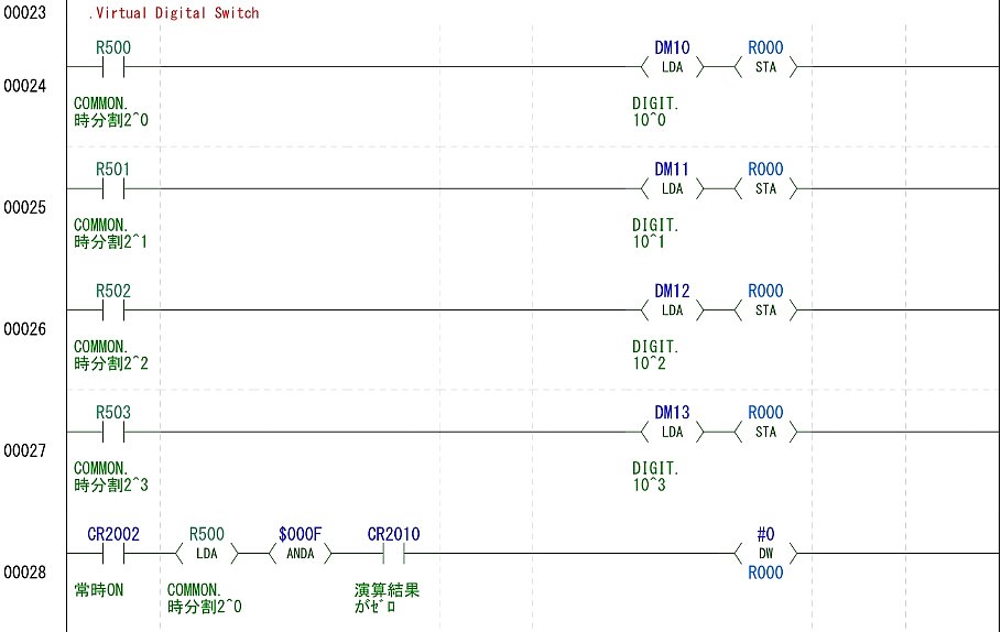 PLCのスパイス デジタルSWの読込とBCD