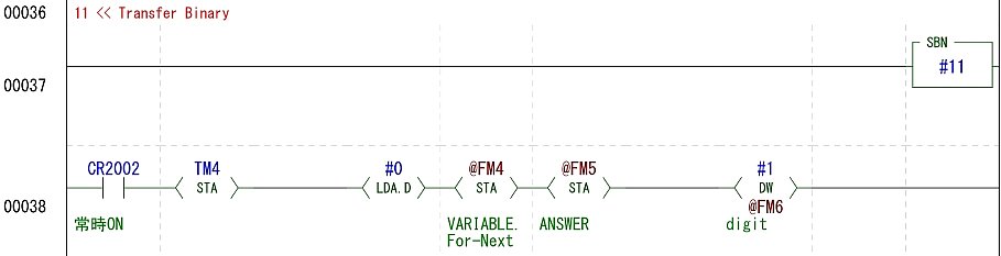 PLCのスパイス デジタルSWの読込とBCD